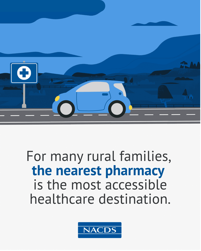 CMS Announces First Rural Health Transformation Program Awards; NACDS ...